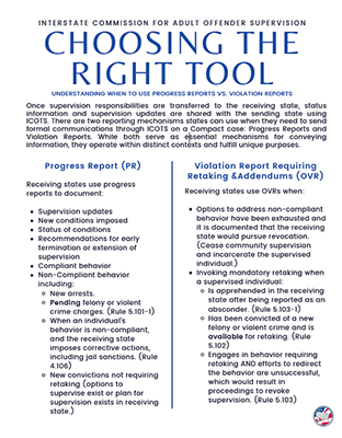 Quick Reference Guides | ICAOS
